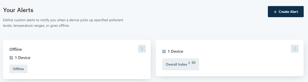 [Video] Navigating Your Kaiterra Web App